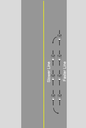 Why Cyclists Ride Two Abreast